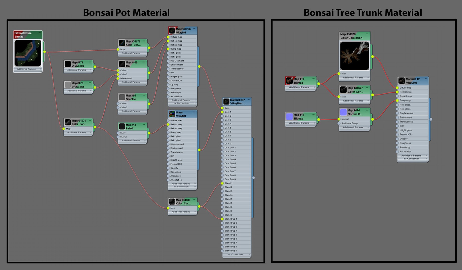 Bonsai Max