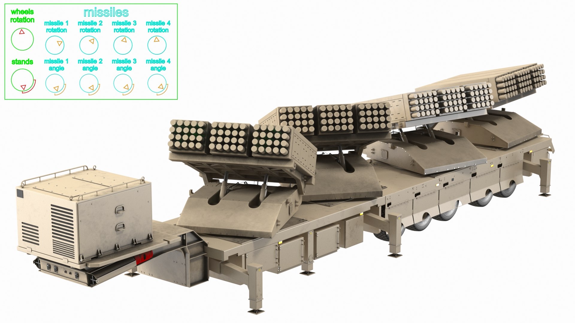 3D Roketsan Jobaria Tr-122 Multiple Launch Rocket System Rigged Model ...