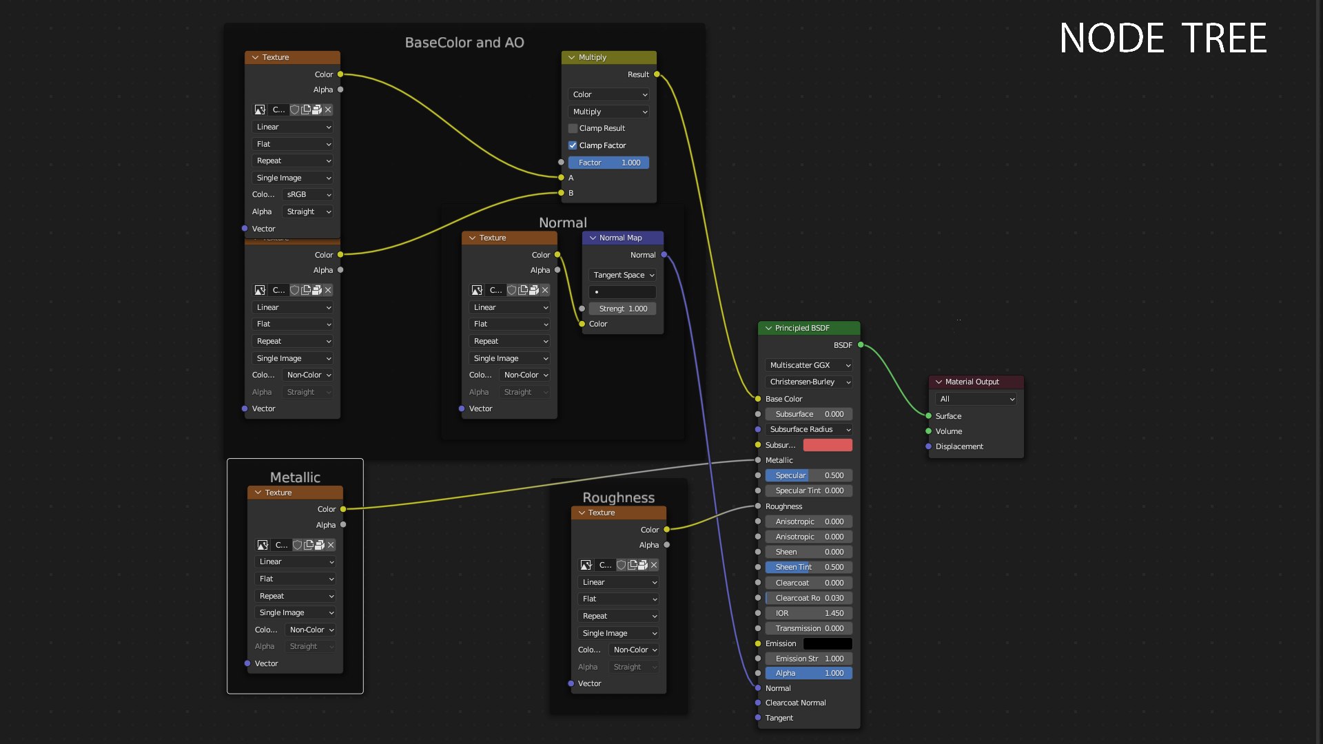 Rabbit Jax From The Amazing Digital Circus - Stuffed Toy PBR 3D model ...
