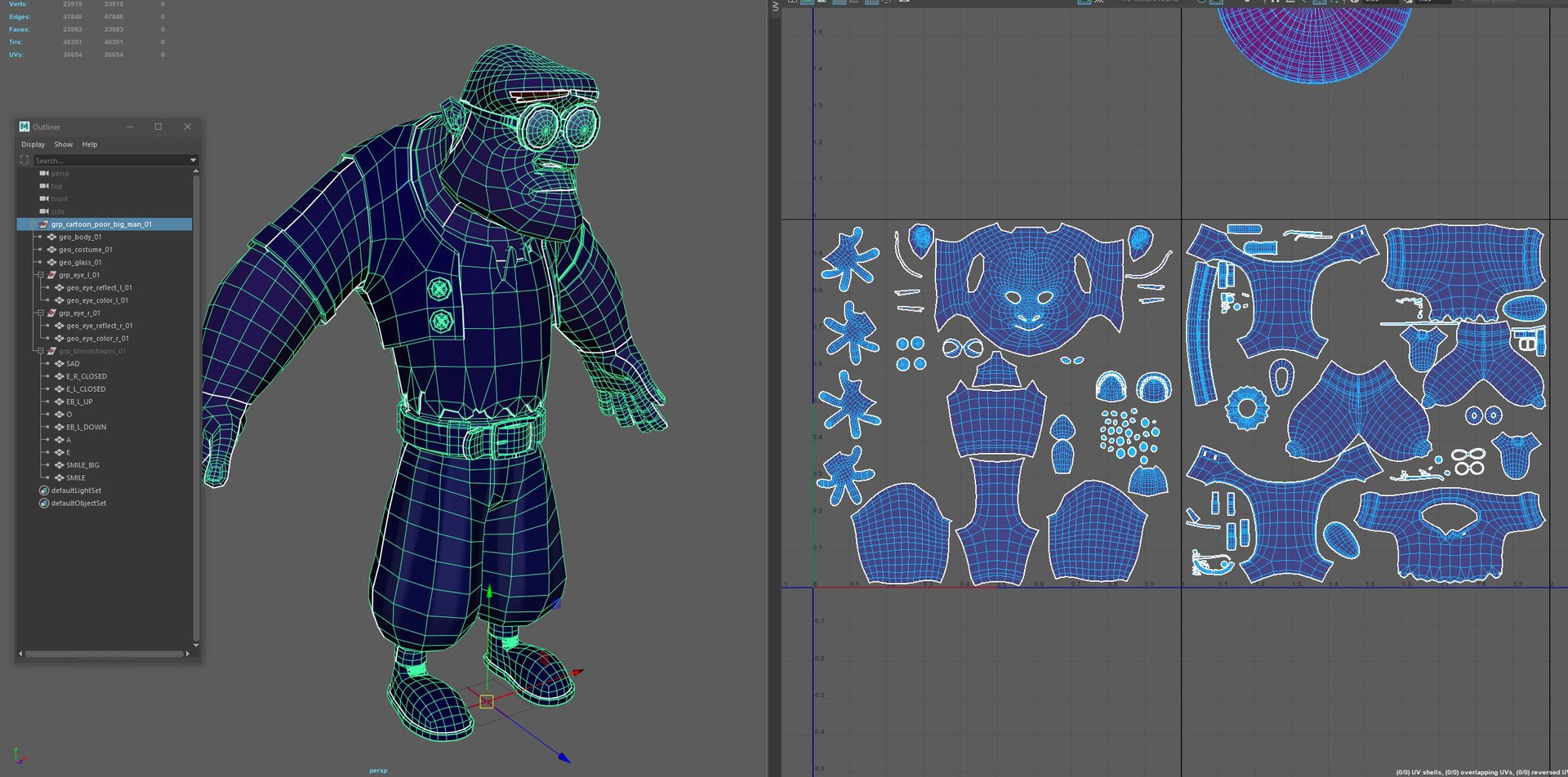 3D Model Poor Big Man - TurboSquid 1620327