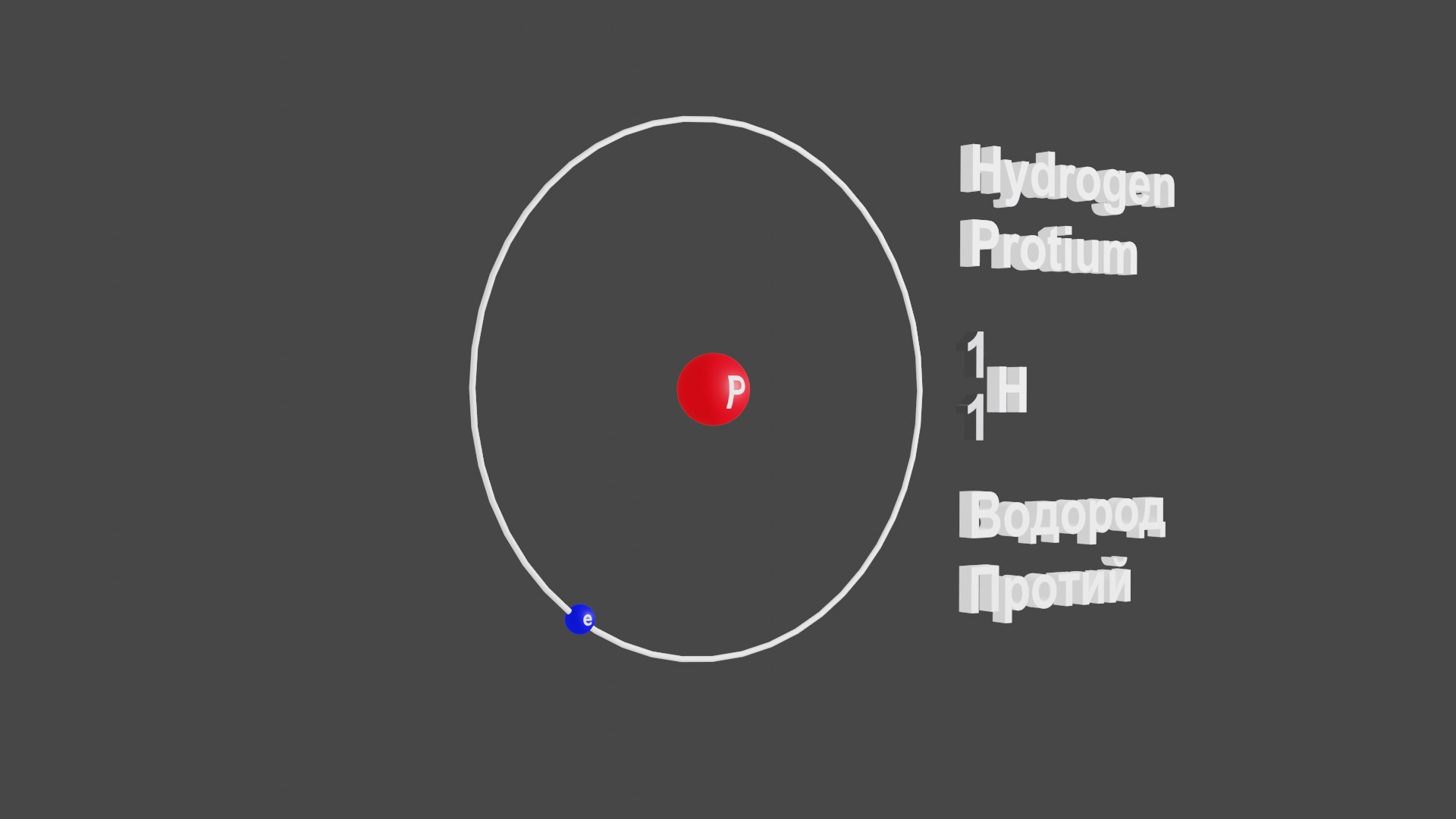 Hydrogen Protium Model - TurboSquid 1983888