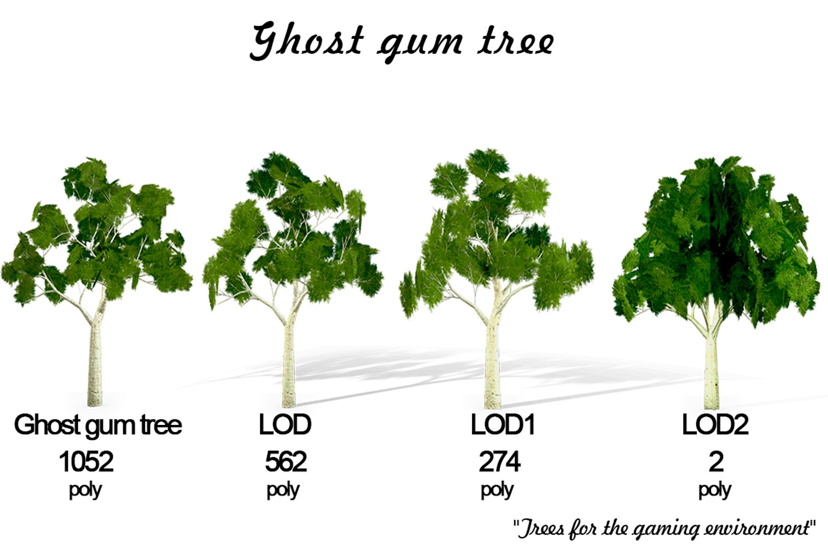 3D Trees Gaming Environment - TurboSquid 1243077