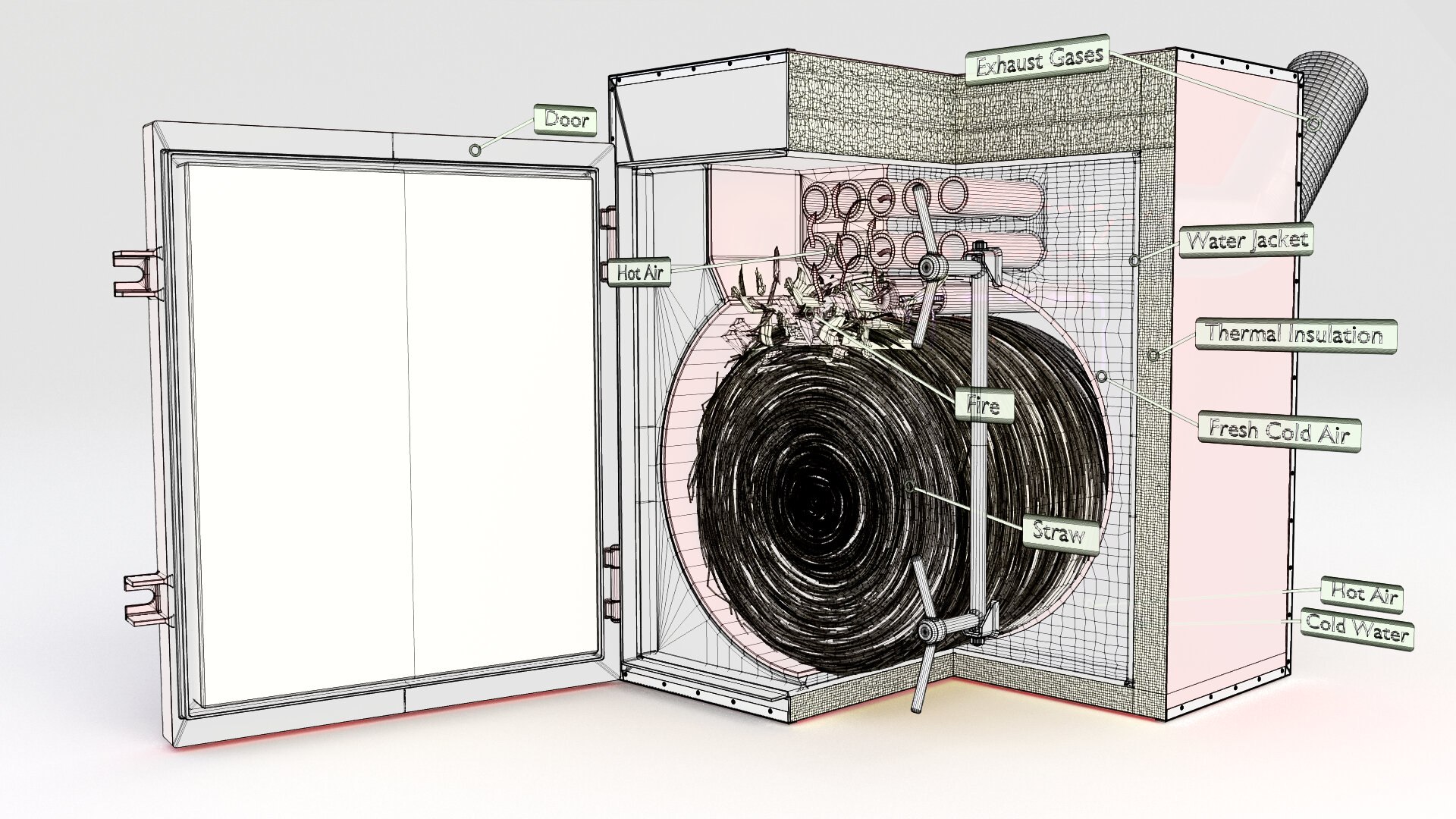 3D Boiler Furnace Oil - TurboSquid 1529365