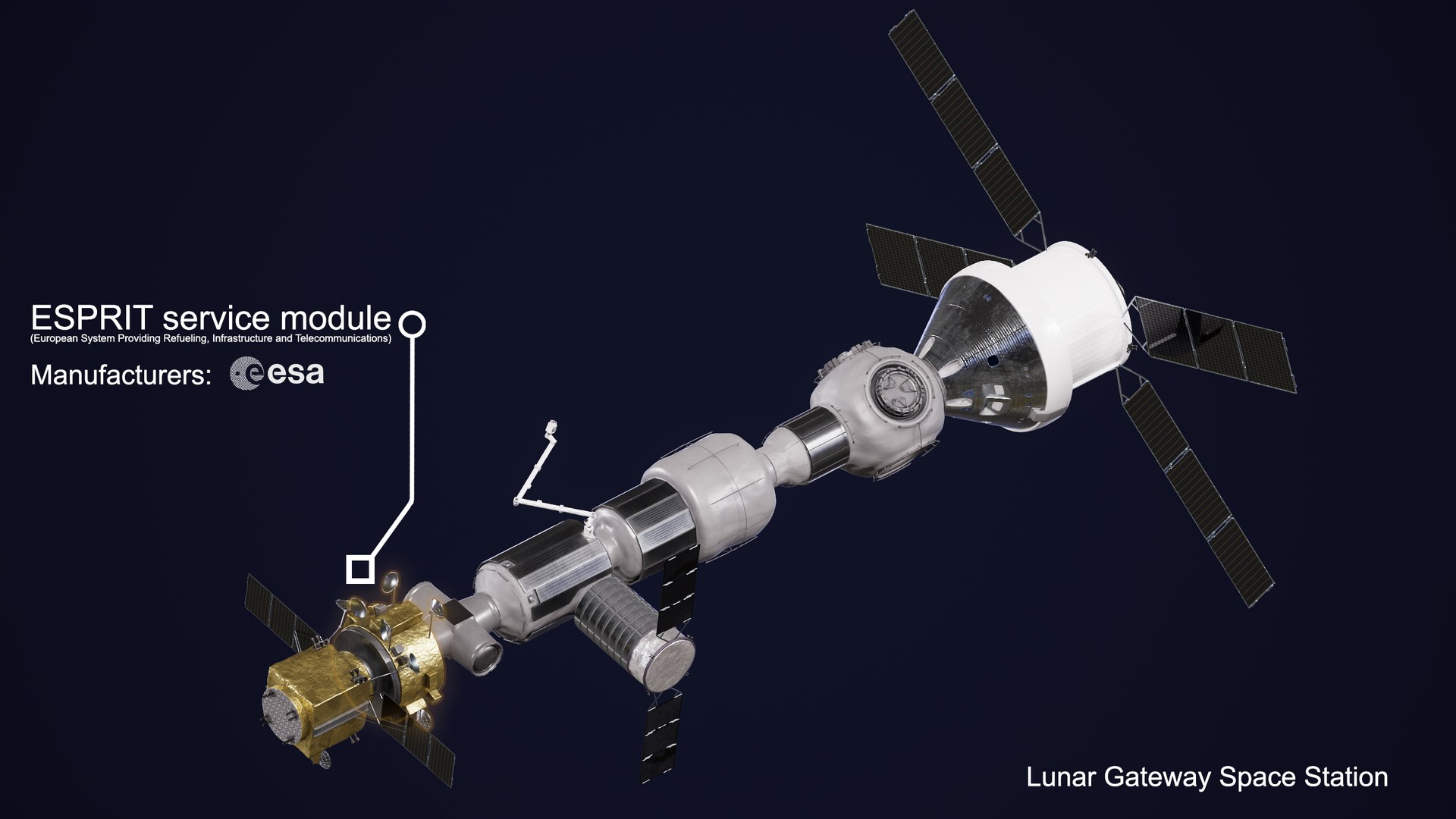 Esprit Lunar Gateway Station Model - TurboSquid 1699906