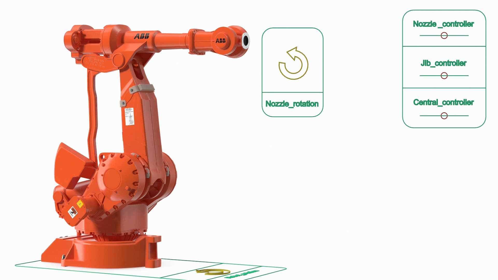 ABB IRB 4400 Industrial Robot Rigged 3D - TurboSquid 1862065