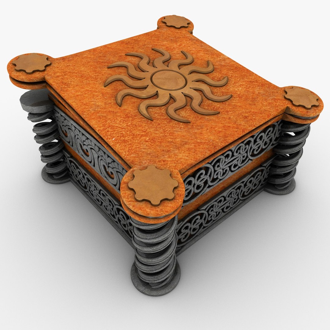 Cinema4d Pandora Box
