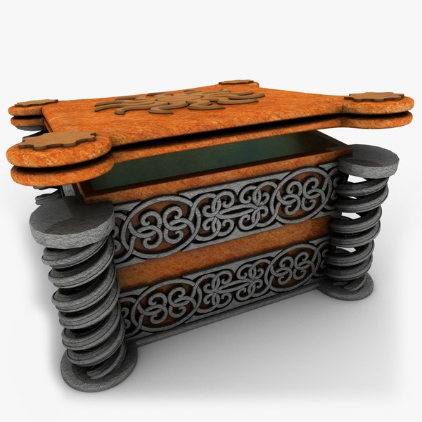 cinema4d pandora box