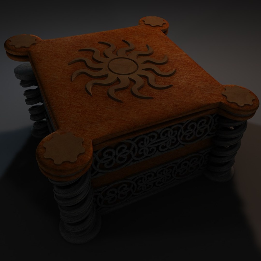 Cinema4d Pandora Box