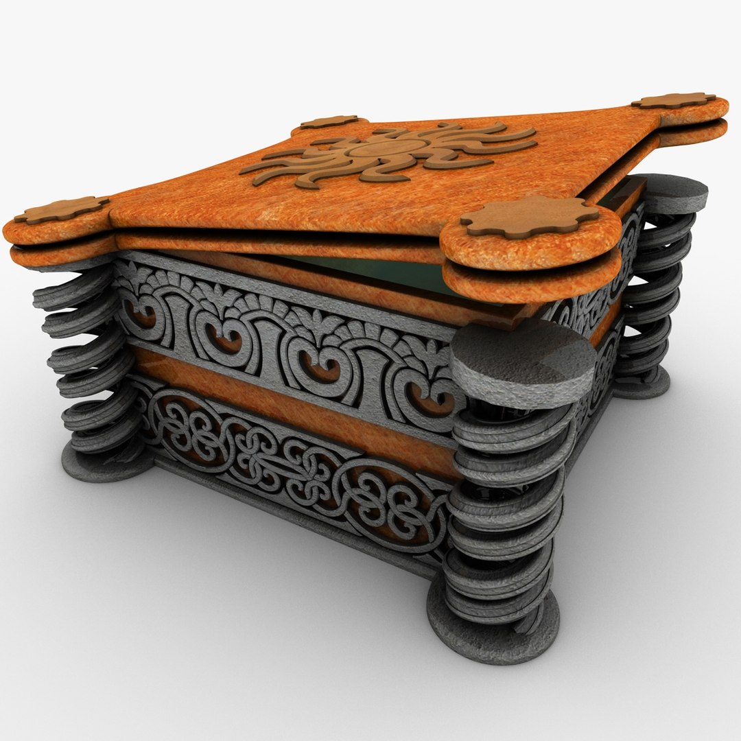Cinema4d Pandora Box