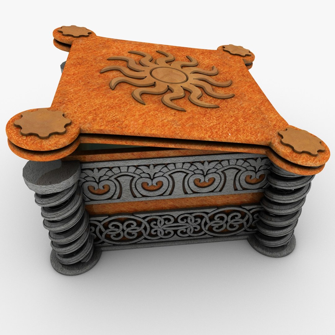 Cinema4d Pandora Box