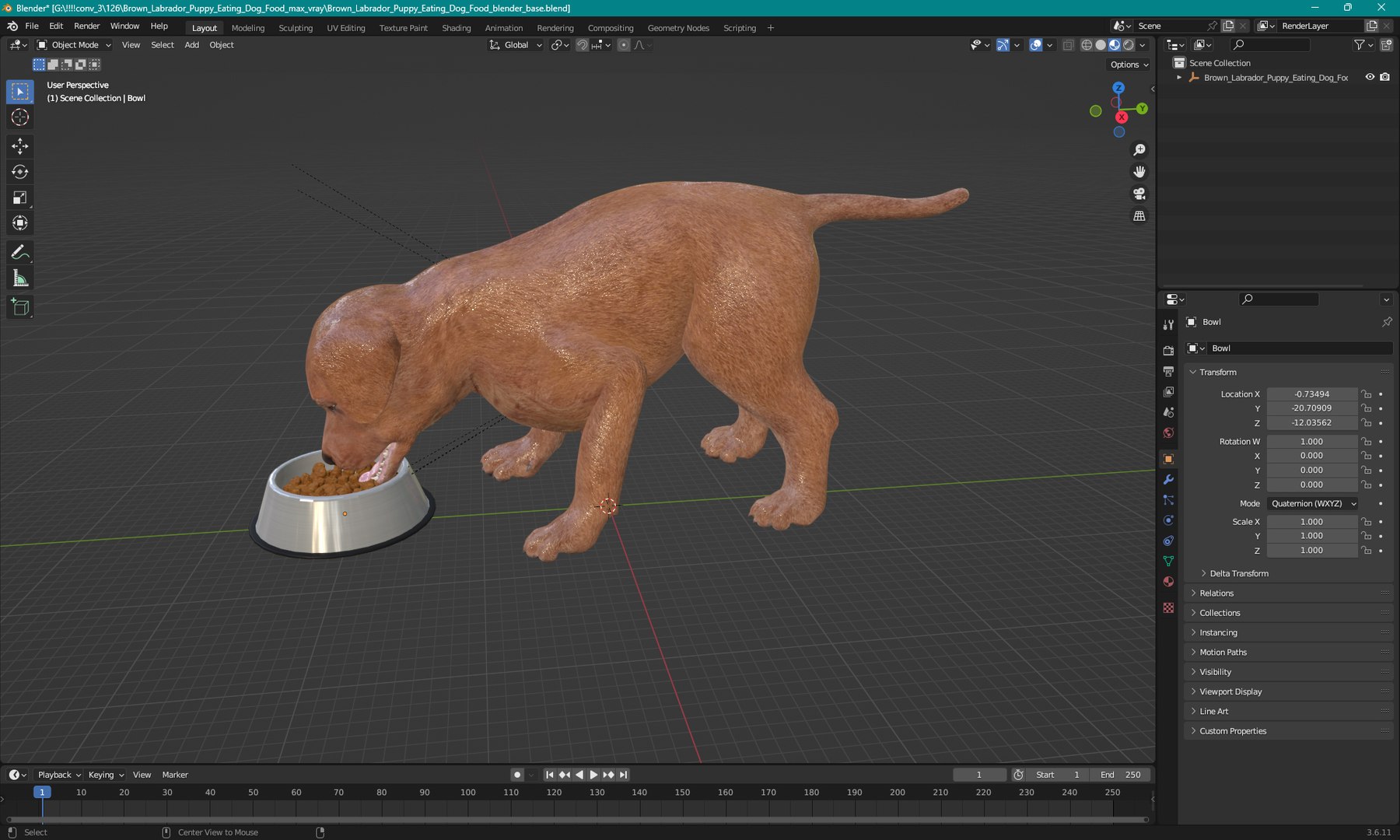 3D Brown Labrador Puppy Eating Dog Food Model - TurboSquid 2411093