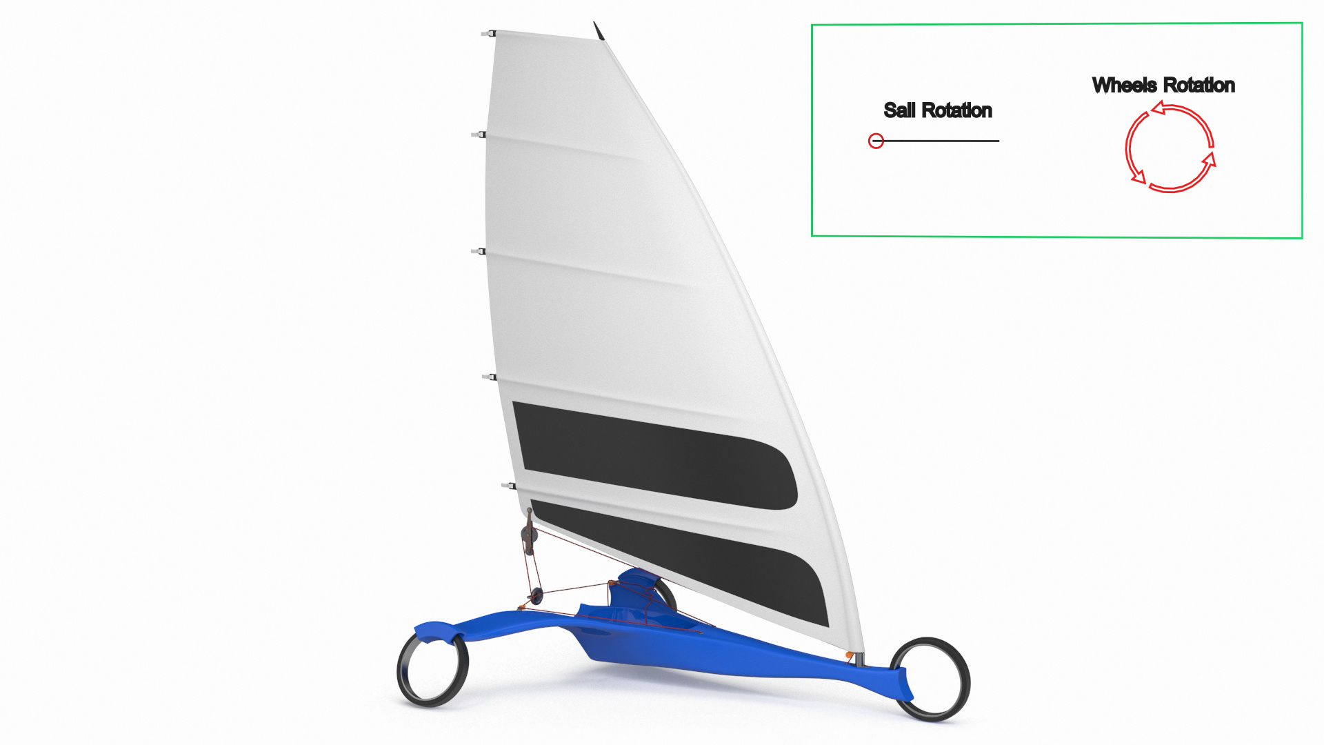 3D Modern Land Sand Yacht Blue Rigged - TurboSquid 2218565