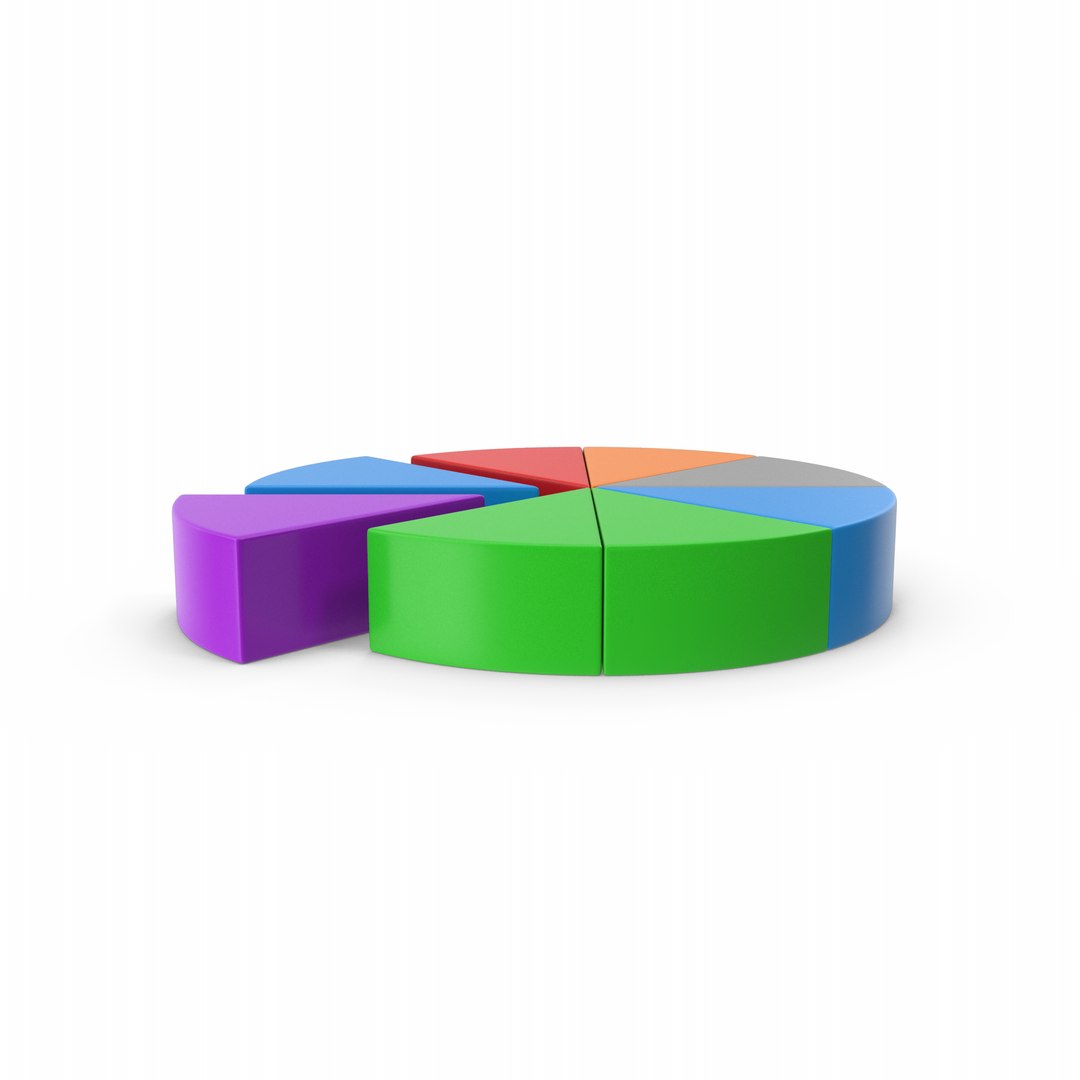 Pie Chart 3D - TurboSquid 1866390