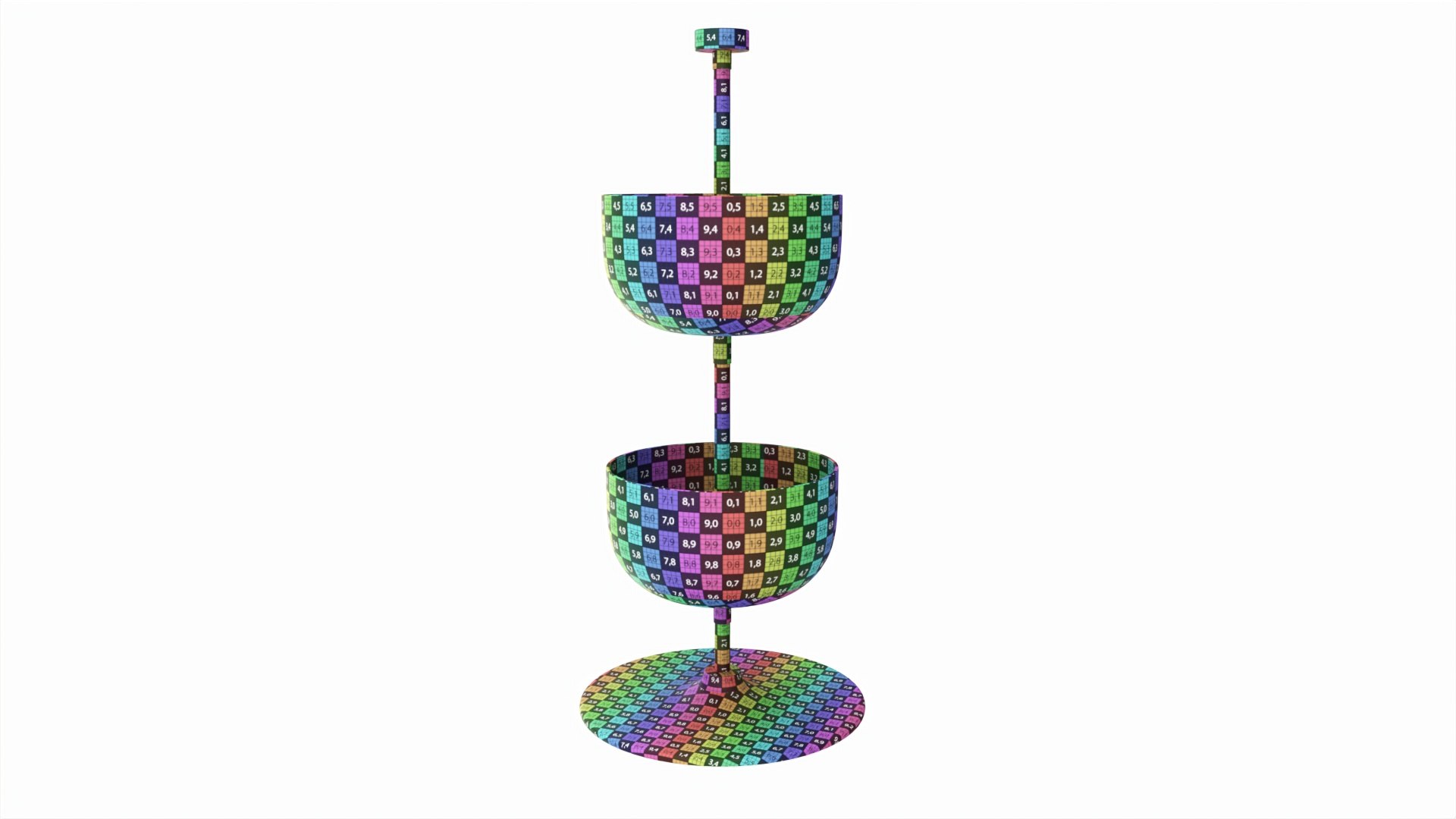 3D Store Counter Top 2-tier Bowl Spinning Display - TurboSquid 2187884