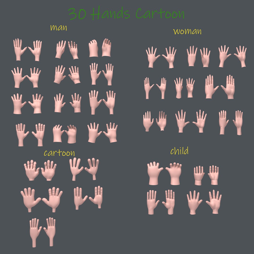Hand arm anatomy 3D model - TurboSquid 1669089