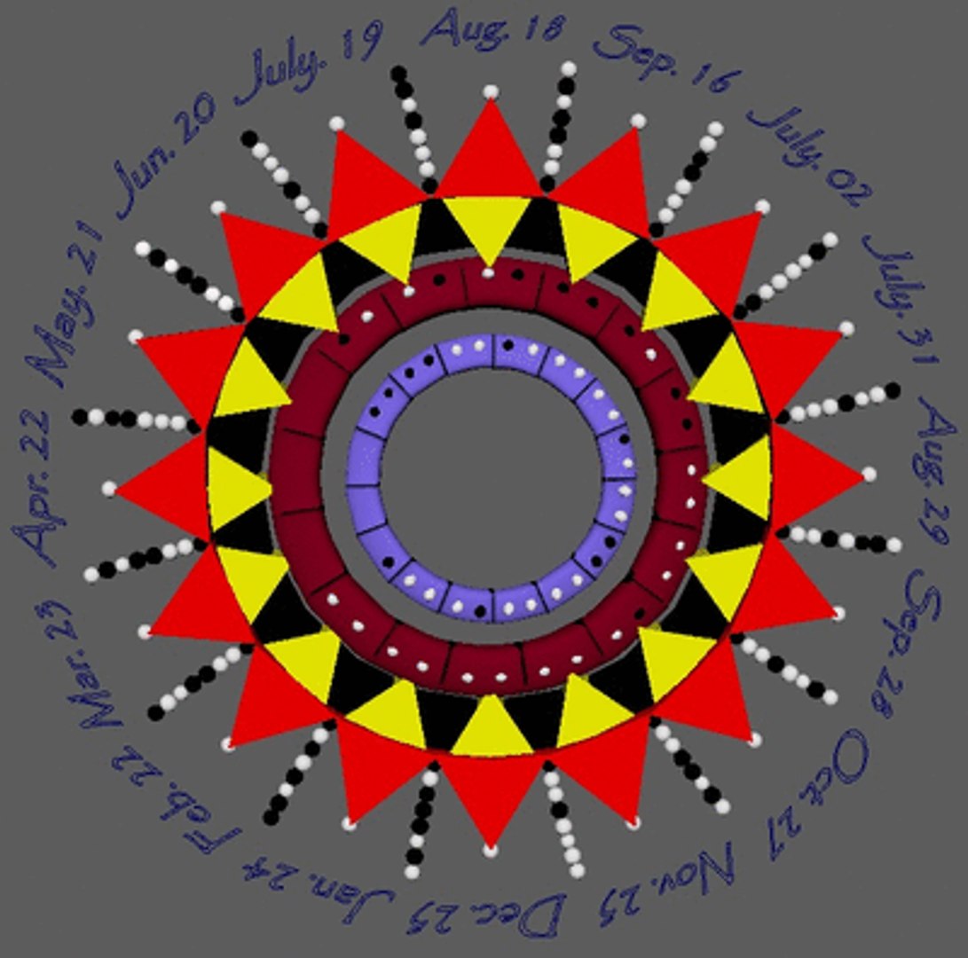 calendar binary aliens 3d fbx