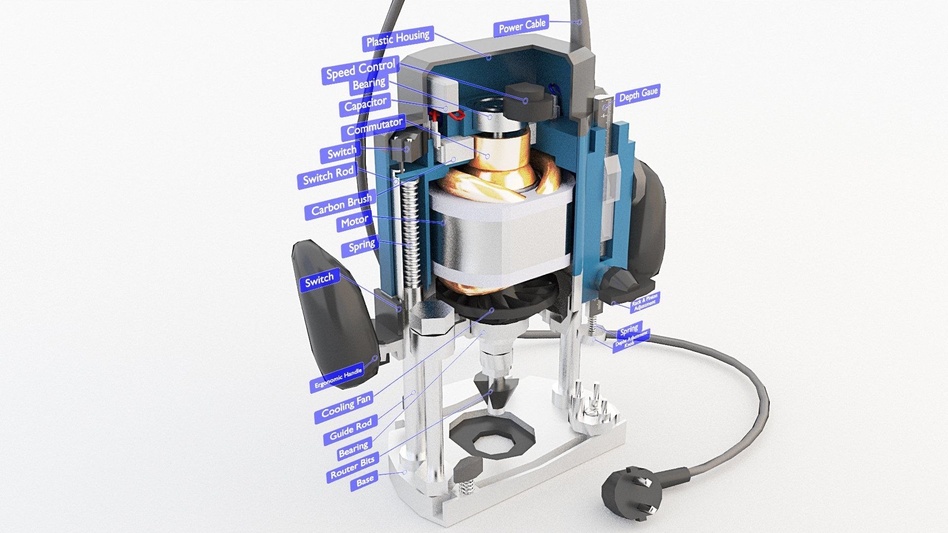 Wood Router 3D Model - TurboSquid 1527379