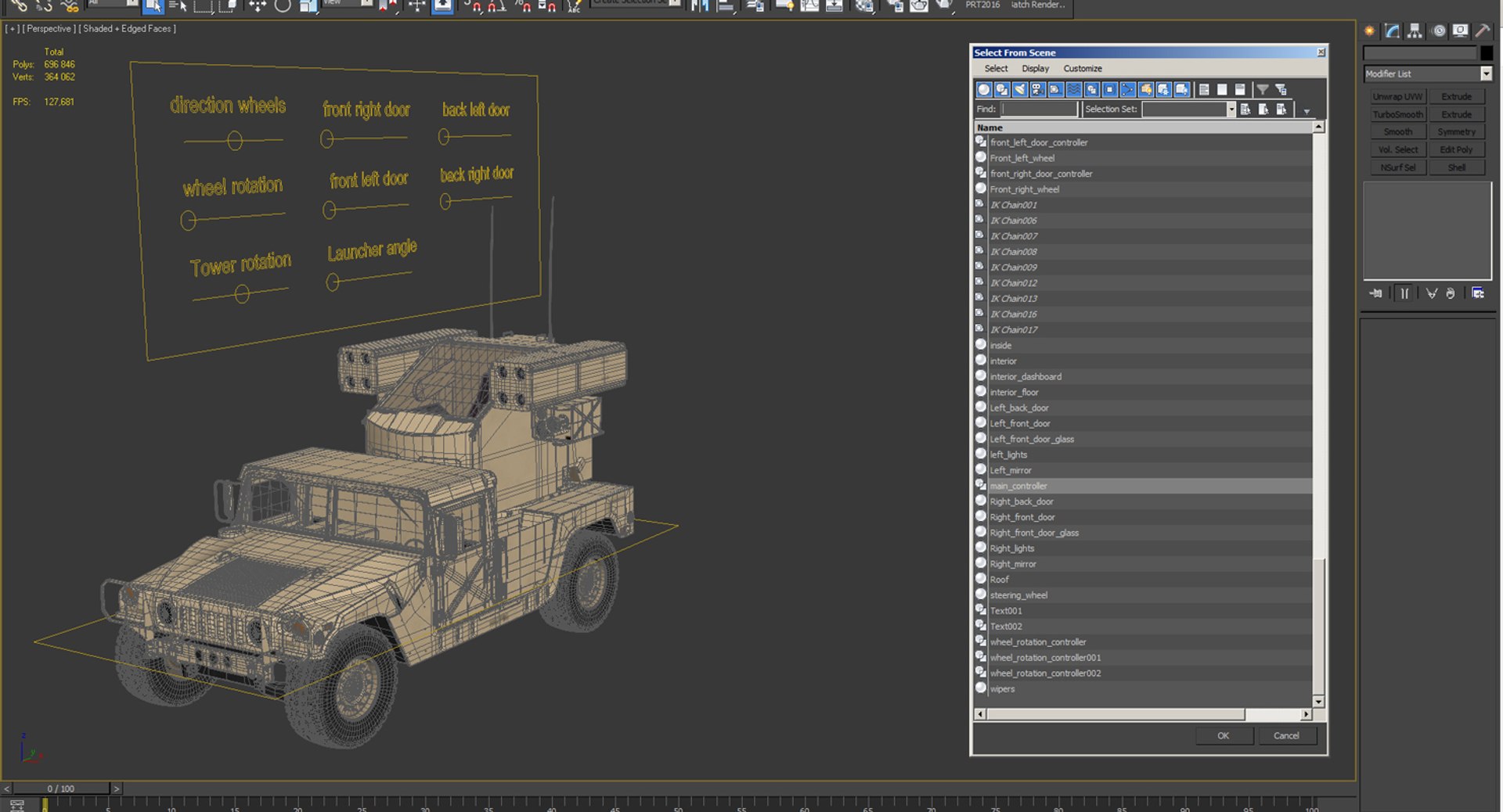 3d Hmmwv M998 Equipped Avenger