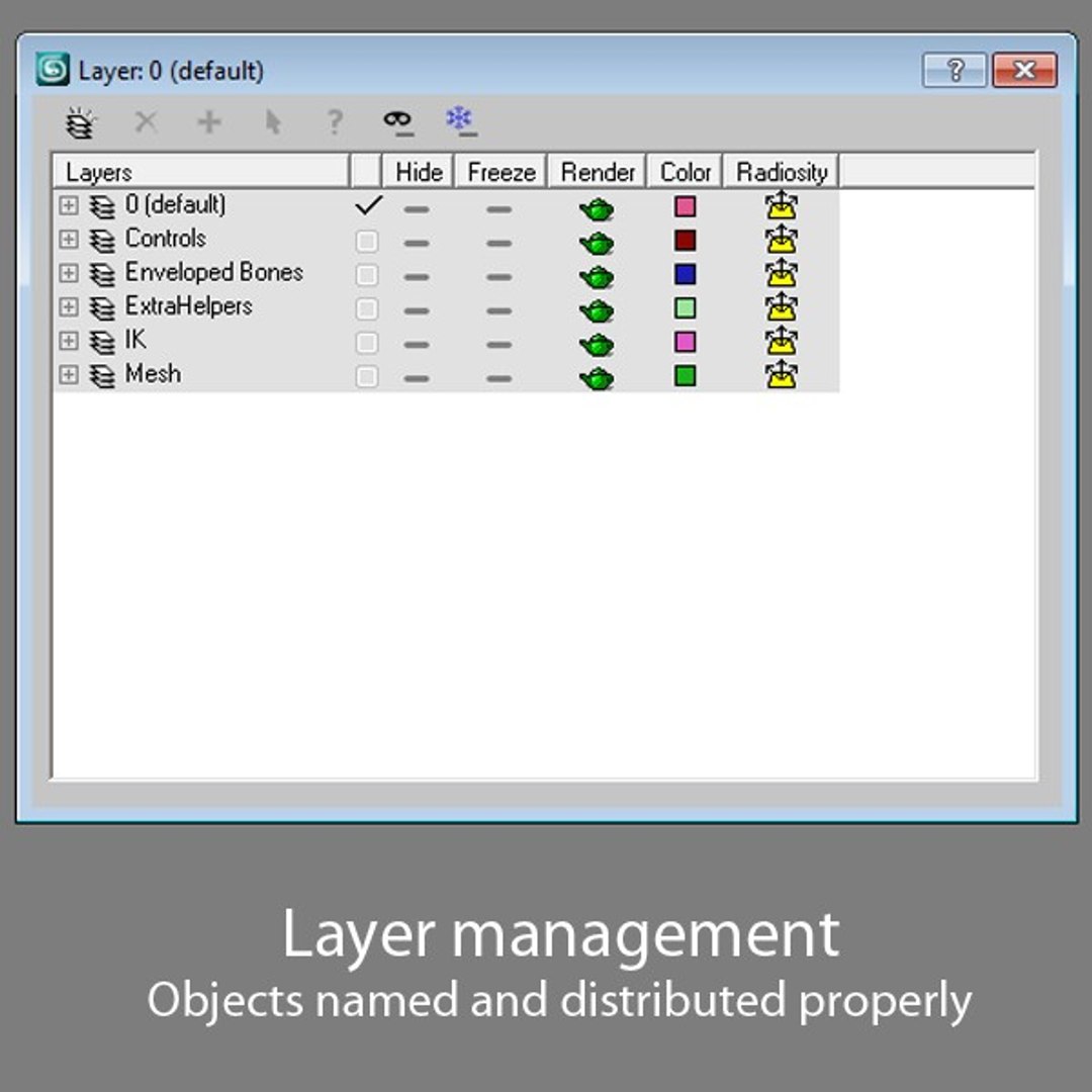 3d Jimmy Cartoon Character