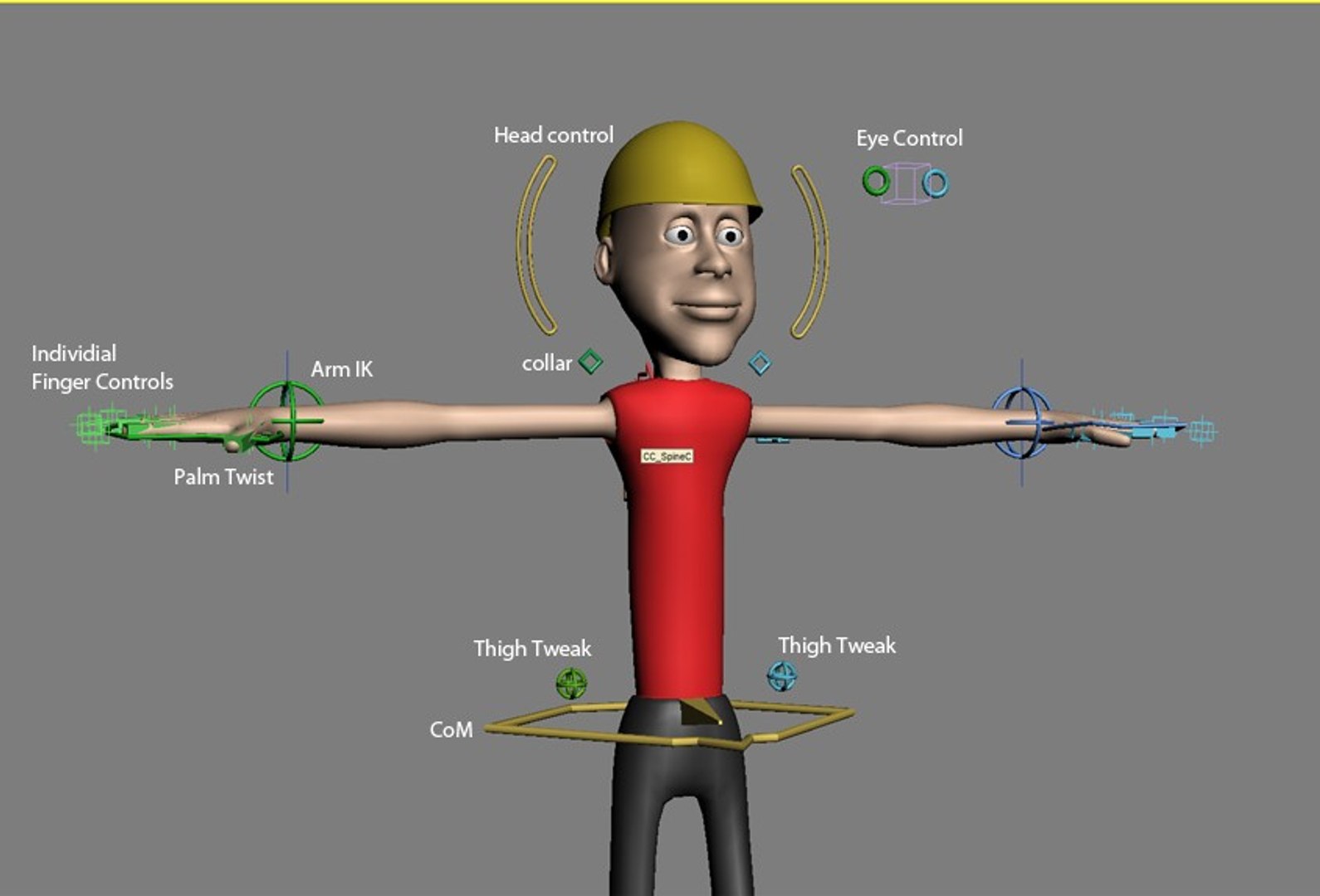 3d Jimmy Cartoon Character