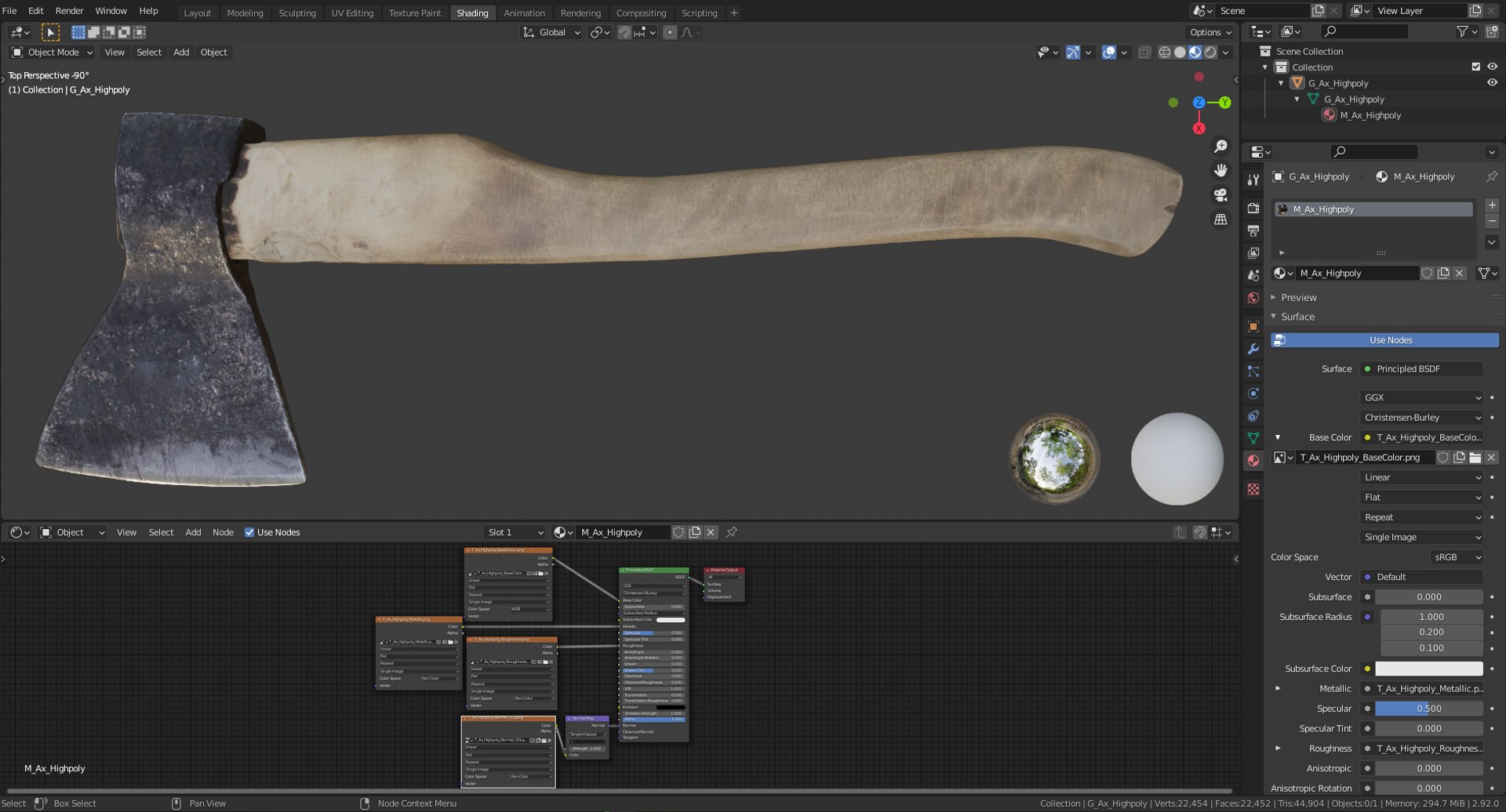 3D Old Axe - TurboSquid 1971056