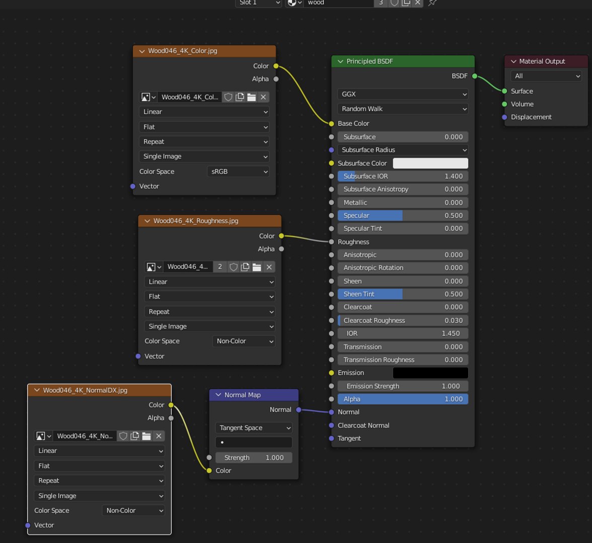 My 1st Table Asset 3D Model - TurboSquid 1861811