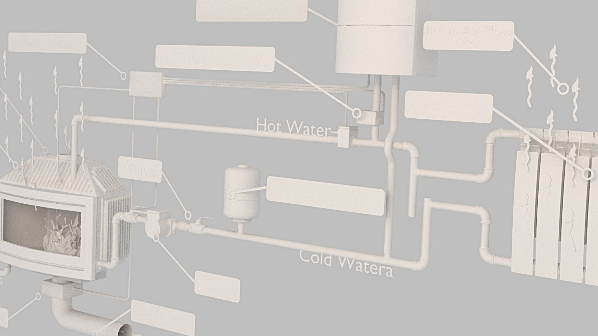 Infographic Central Heating Fireplace 3D Model - TurboSquid 1529494