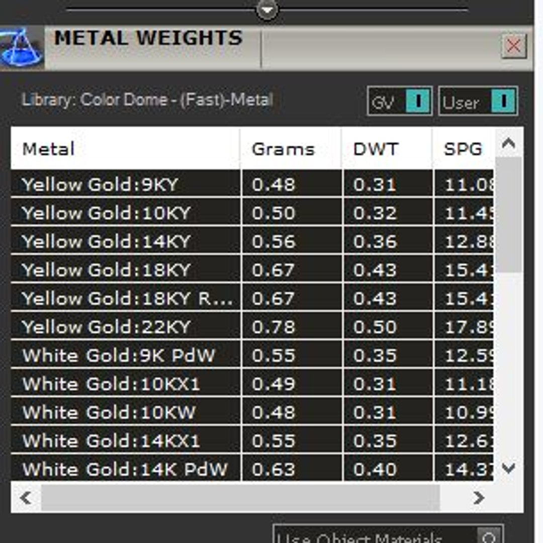 Letter E Set Model - TurboSquid 2491842