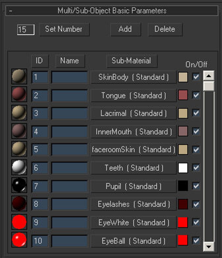 3d Male Skinned Motion Model