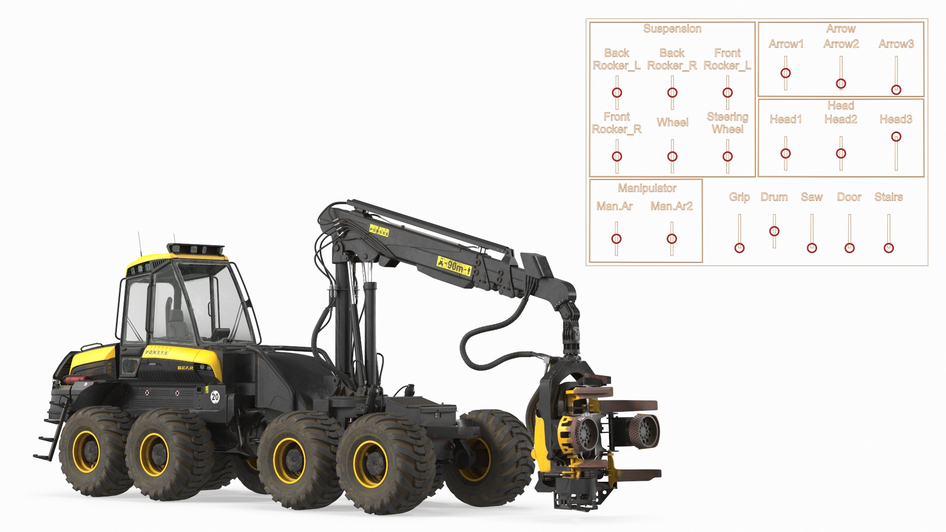 Ponsse Bear Ponsse – The Forest Machine, The Company And The New