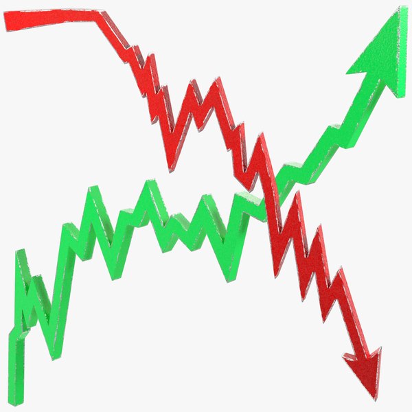 Graph pound sterling symbol 3D - TurboSquid 1643789