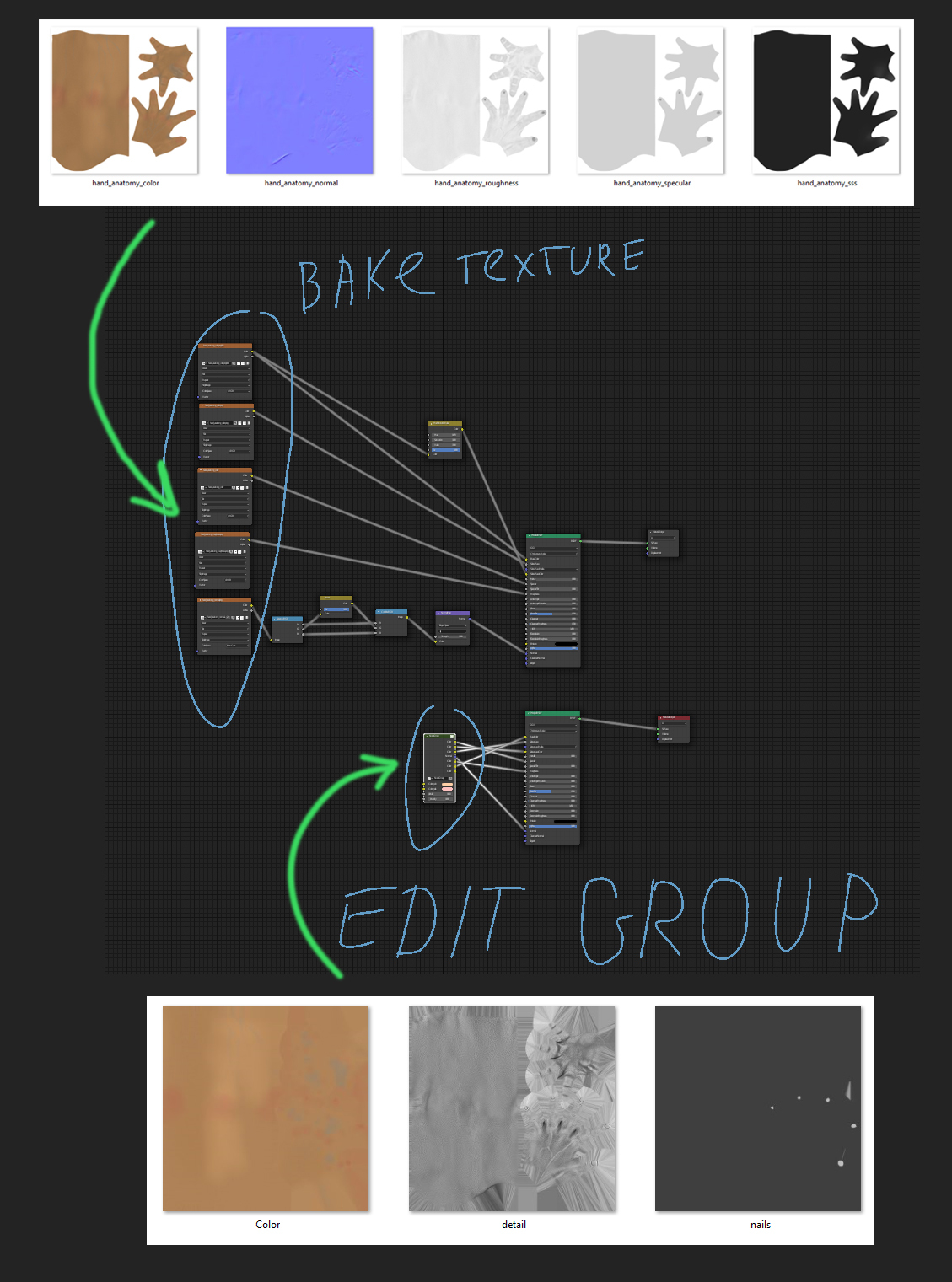 Hand skin 3D model - TurboSquid 1610423