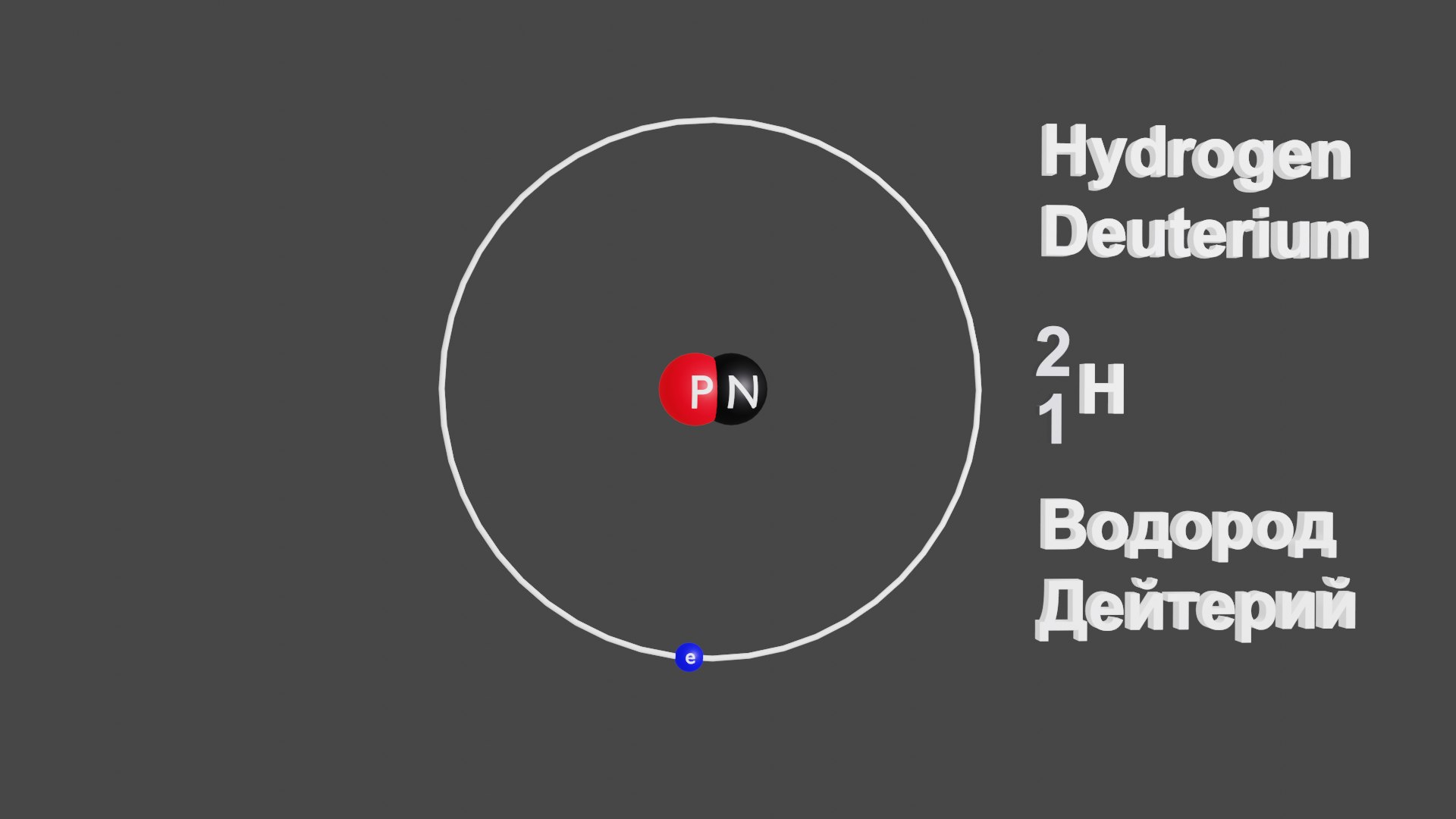 modelo 3d Hydogen Deuterium - TurboSquid 1983856
