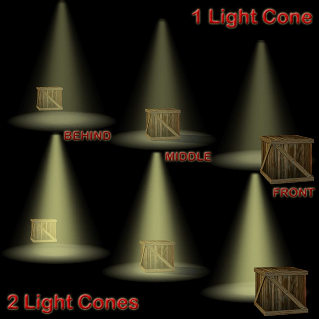 Volumetric Light 3d Model