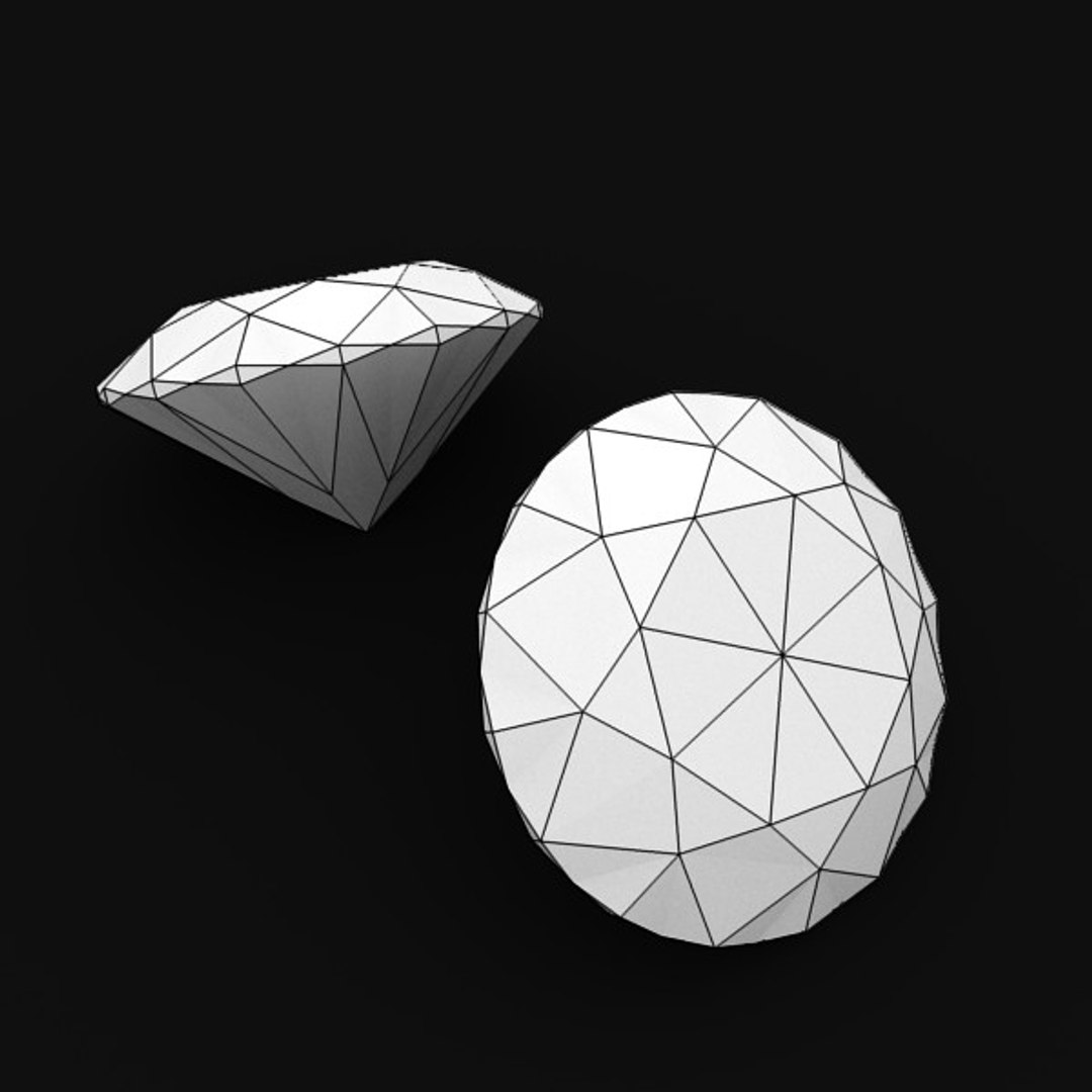 maya gem cuts