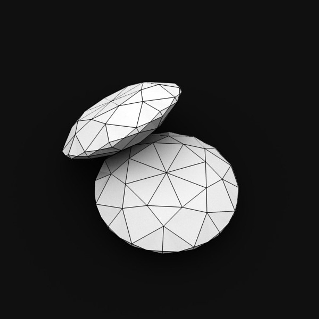 maya gem cuts