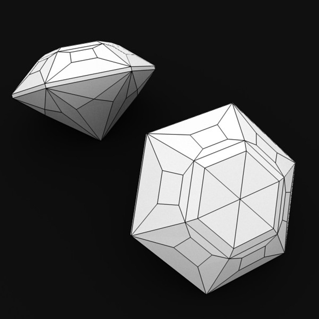 maya gem cuts