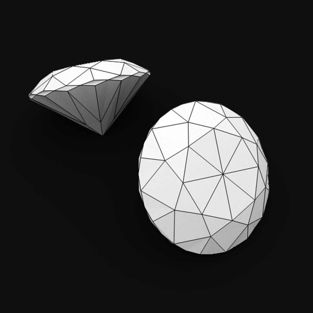 maya gem cuts