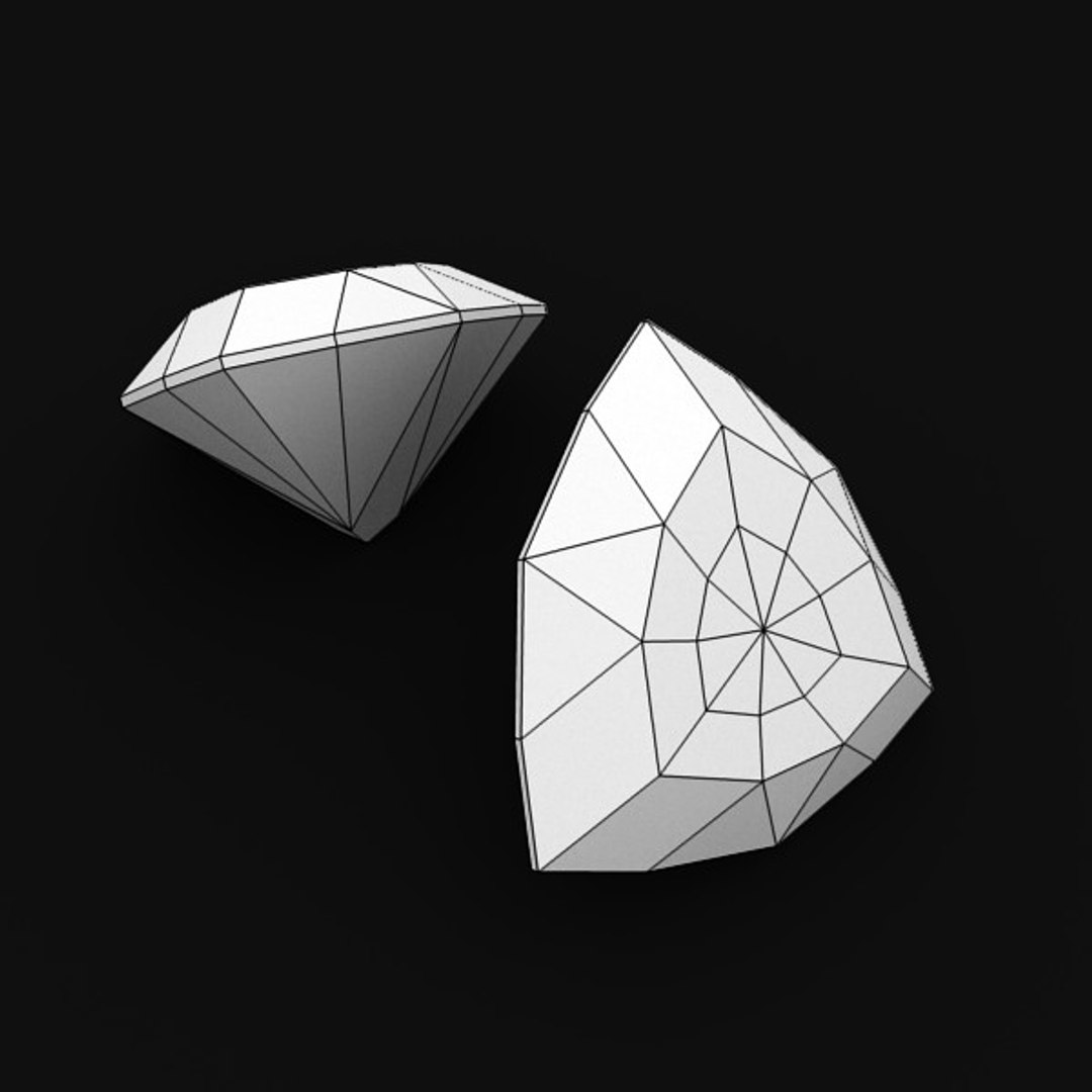 maya gem cuts