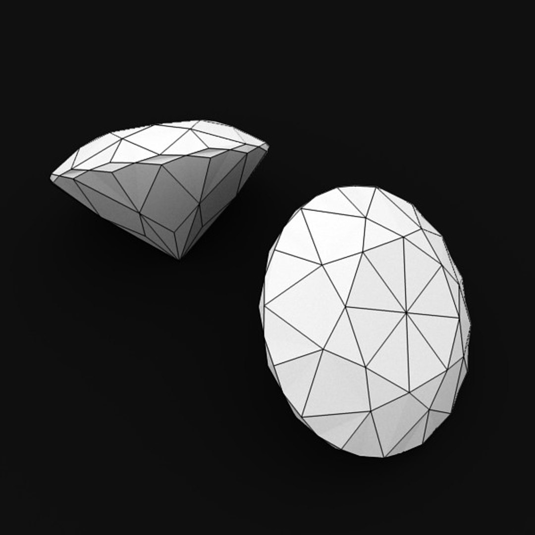 maya gem cuts