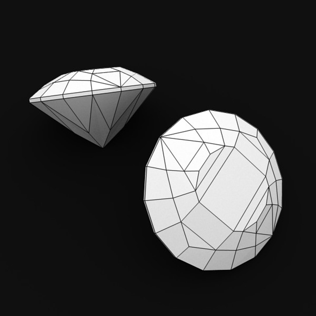 Maya Gem Cuts