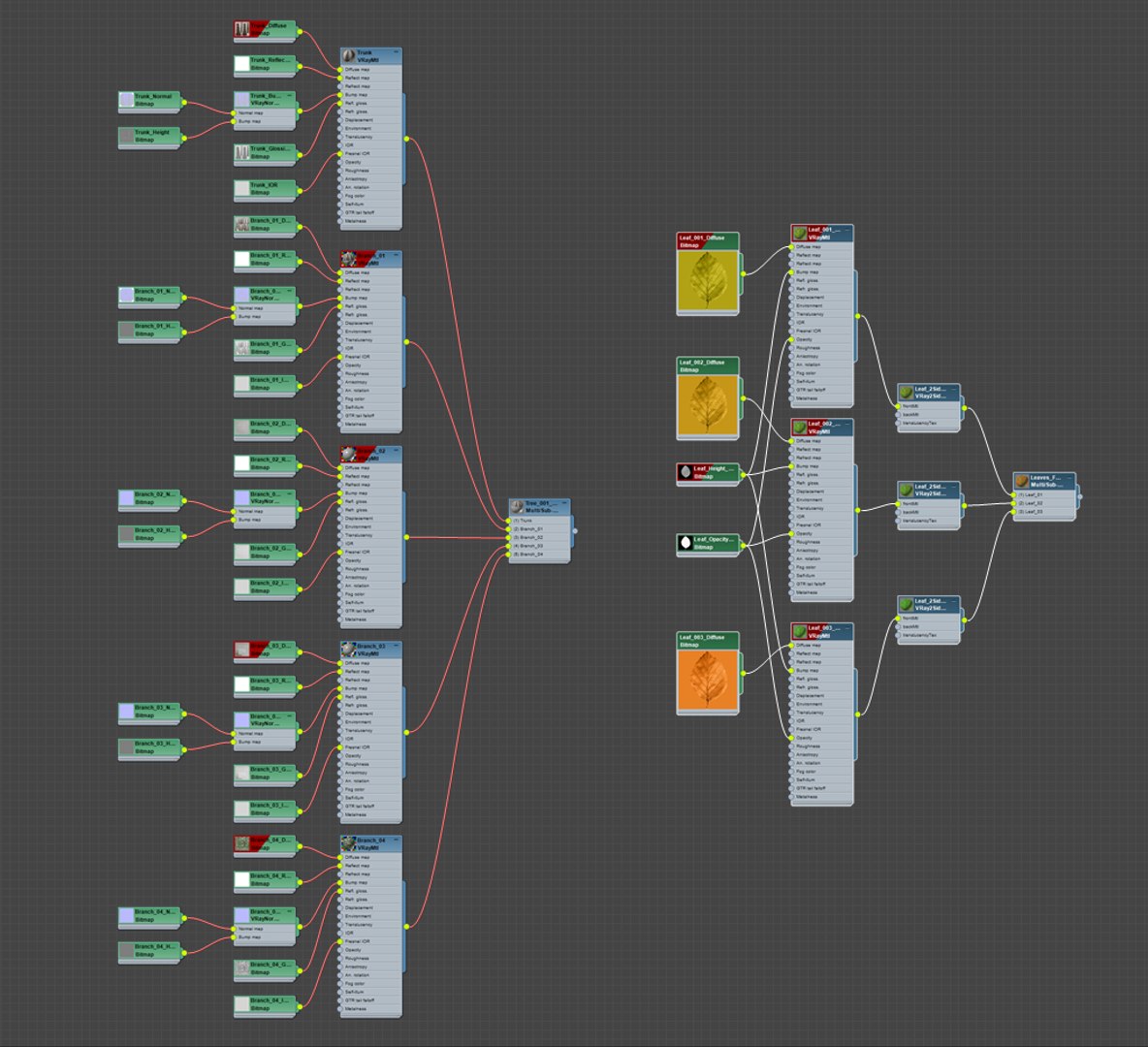 Tree trunk 3D model - TurboSquid 1501371