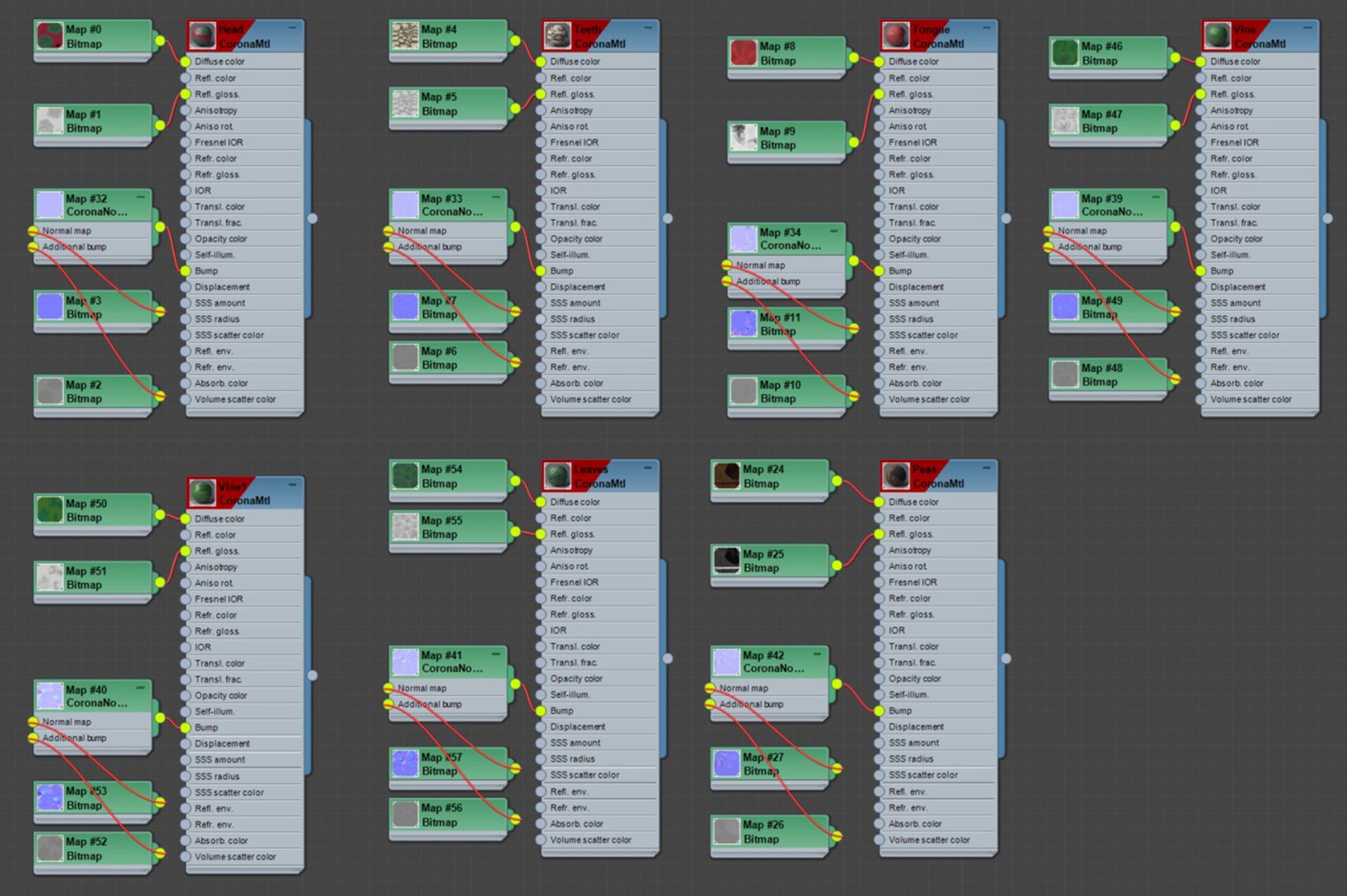 3D Model Carnivorous Flower - TurboSquid 1856730