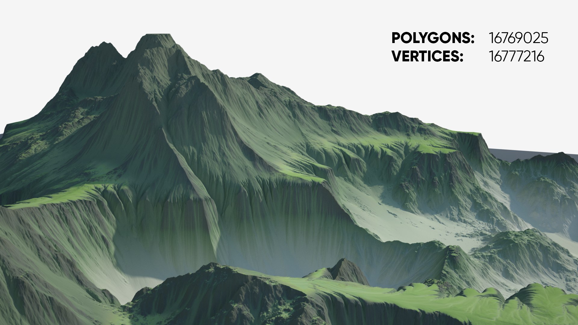 3D Highly Detailed Terrain Model - TurboSquid 2163971
