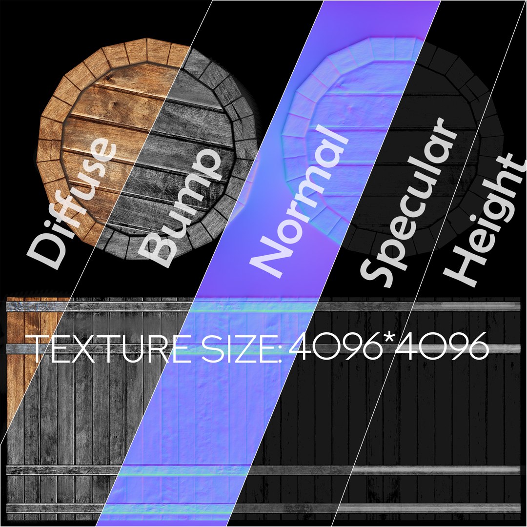3D Realistic Barrel Model - TurboSquid 1213425