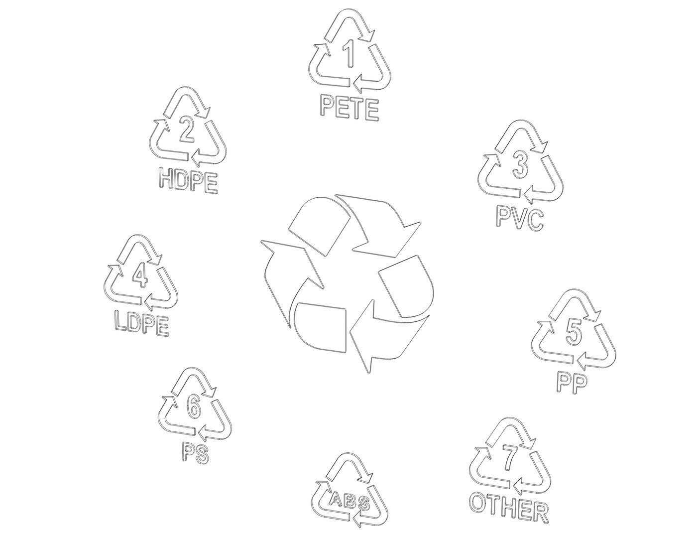 Plastic Recycling Symbols 3D - TurboSquid 2176585