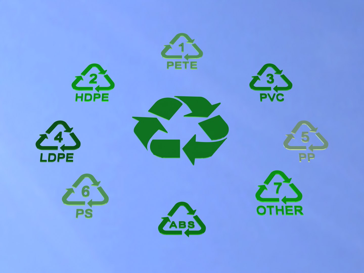 Plastic Recycling Symbols 3D - TurboSquid 2176585