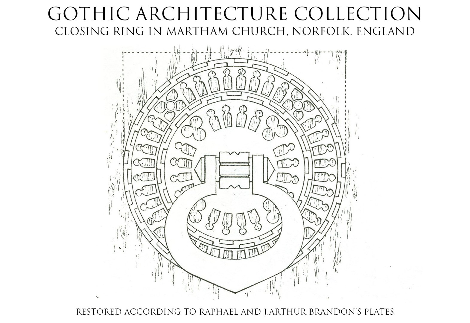 Closing Ring 3d Model