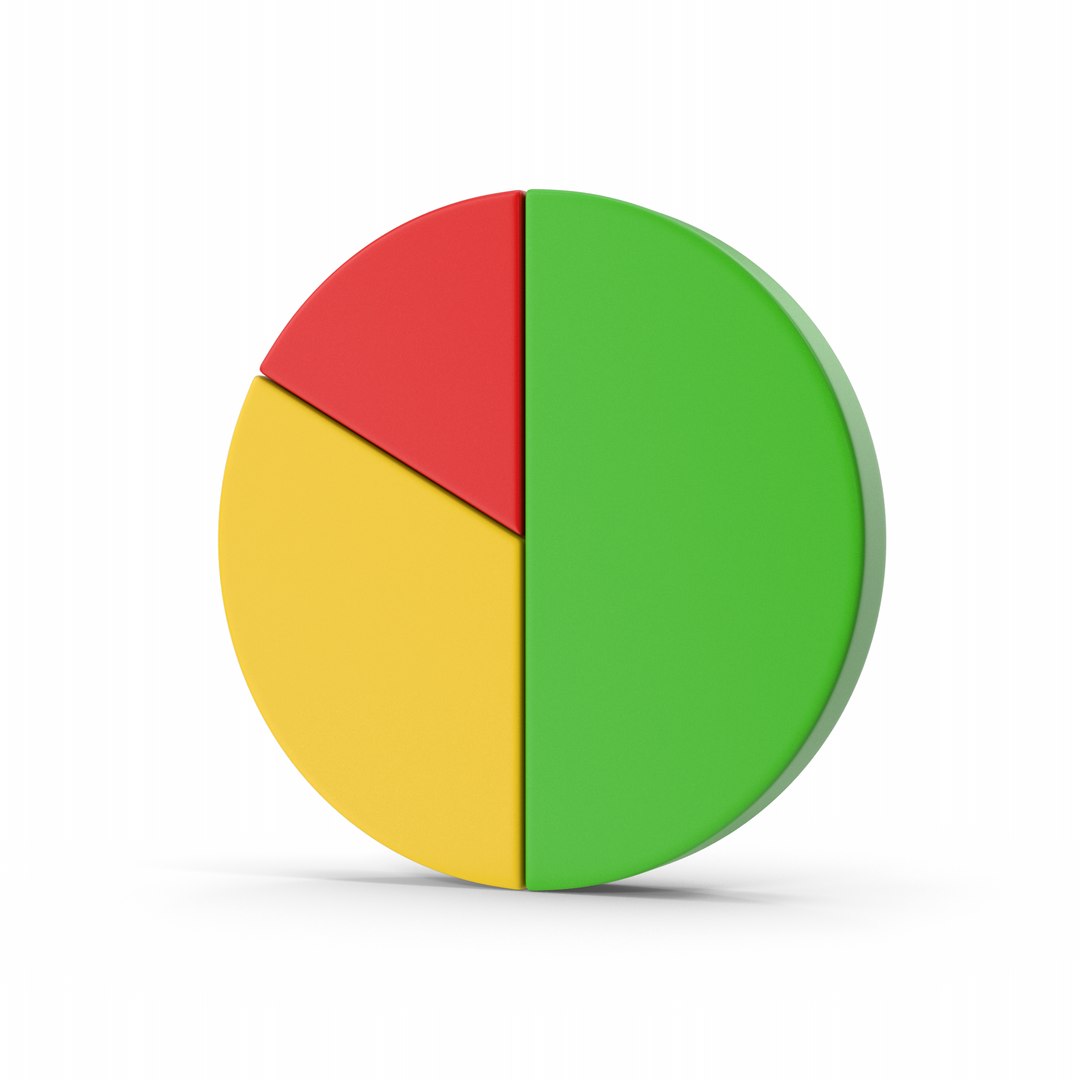 Circle Graphs 3D Model - TurboSquid 2070795