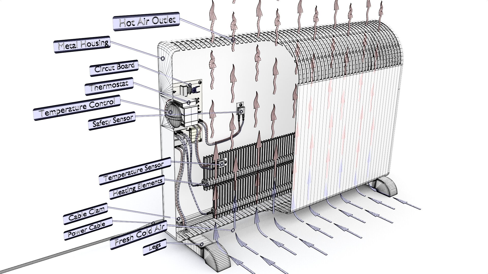 Electric Heater Radiator 3D Model - TurboSquid 1529454